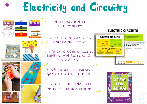 Electronics for kids – WIZKIDS CLUB