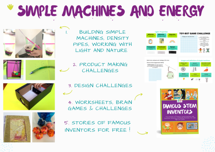 Build Simple Machines, Toys and Games – WIZKIDS CLUB