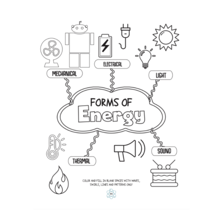 SCIENCE DOODLE FOR KIDS: 7-12 Years: Science Test Revision, Review ...
