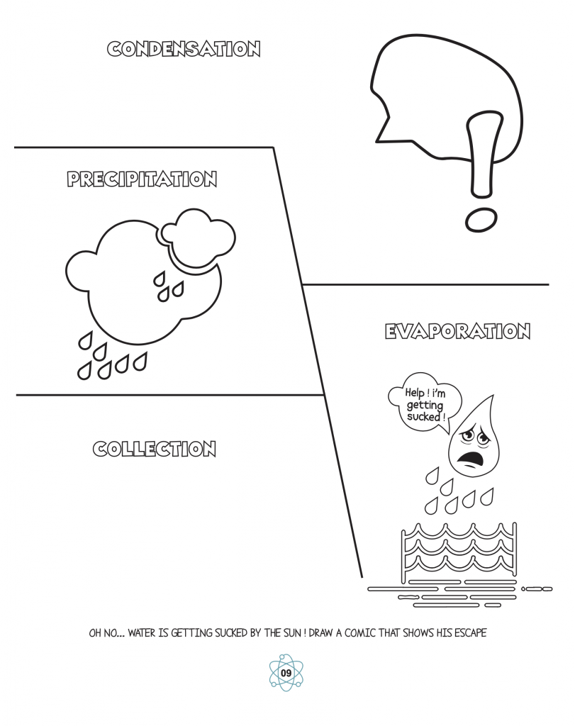 SCIENCE DOODLE FOR KIDS